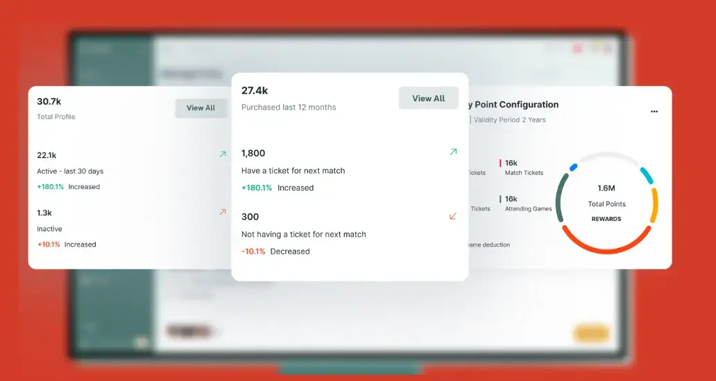 Produktoversikt | TicketCo